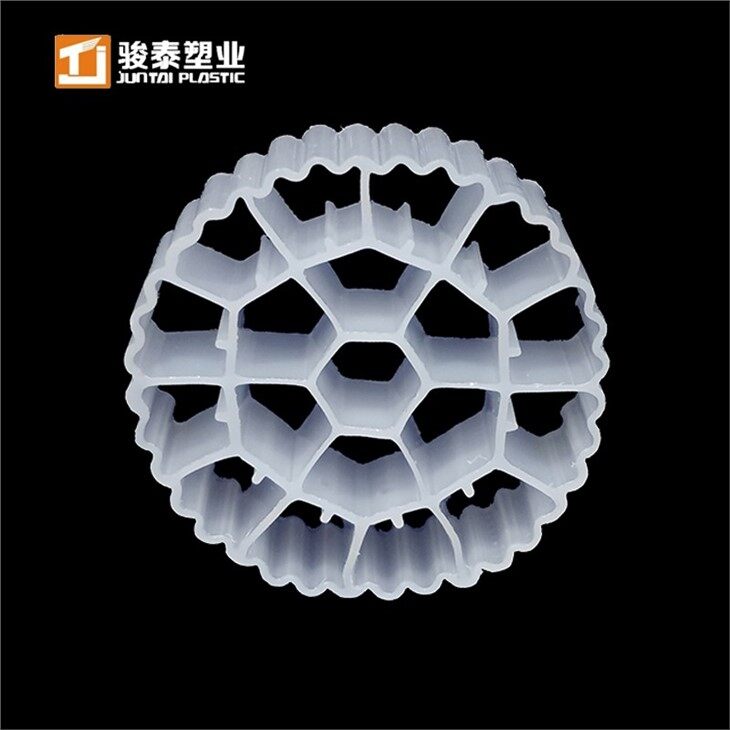 China High Quality MBBR Wastewater Treatment Process Manufacturers ...