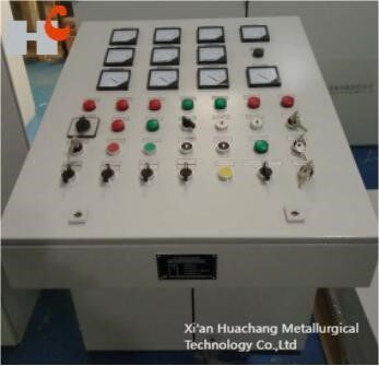 Industrial Furnace Controls - China Industrial Furnace Controls ...