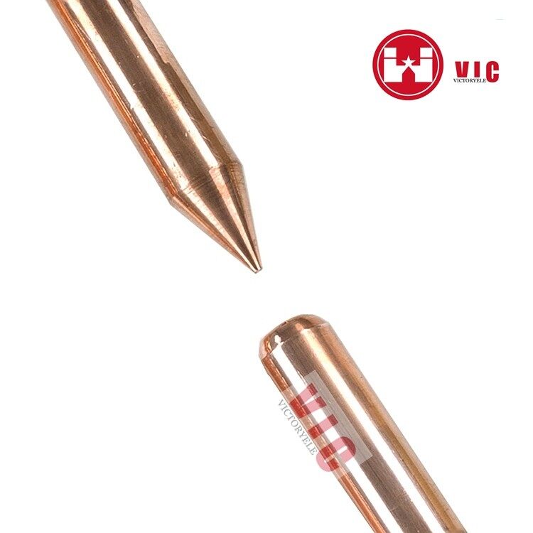 China Customized Copper Grounding Rod Manufacturers Kilang Pembekal ...