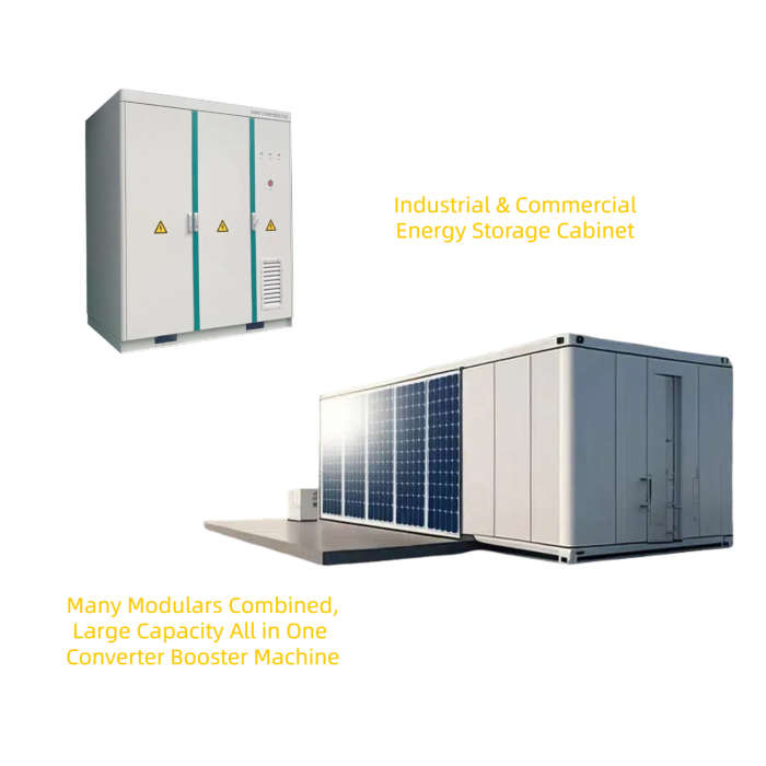 Pembekal Sistem Penyimpanan Tenaga Industri Komersial China ...